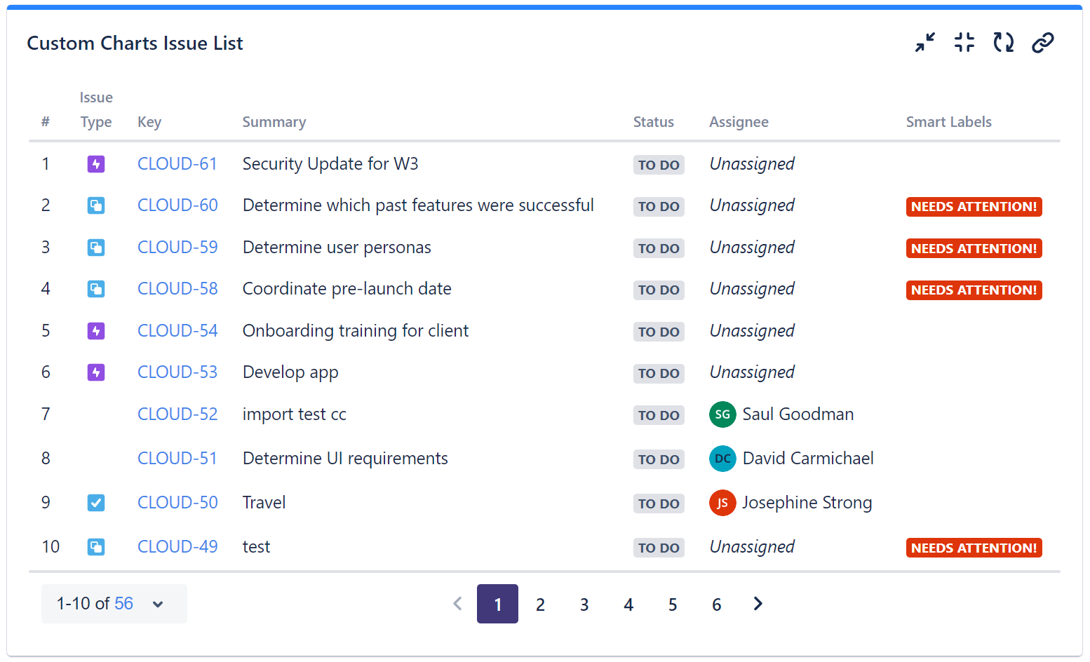 Build Your First Issue List Build Your First Issue List